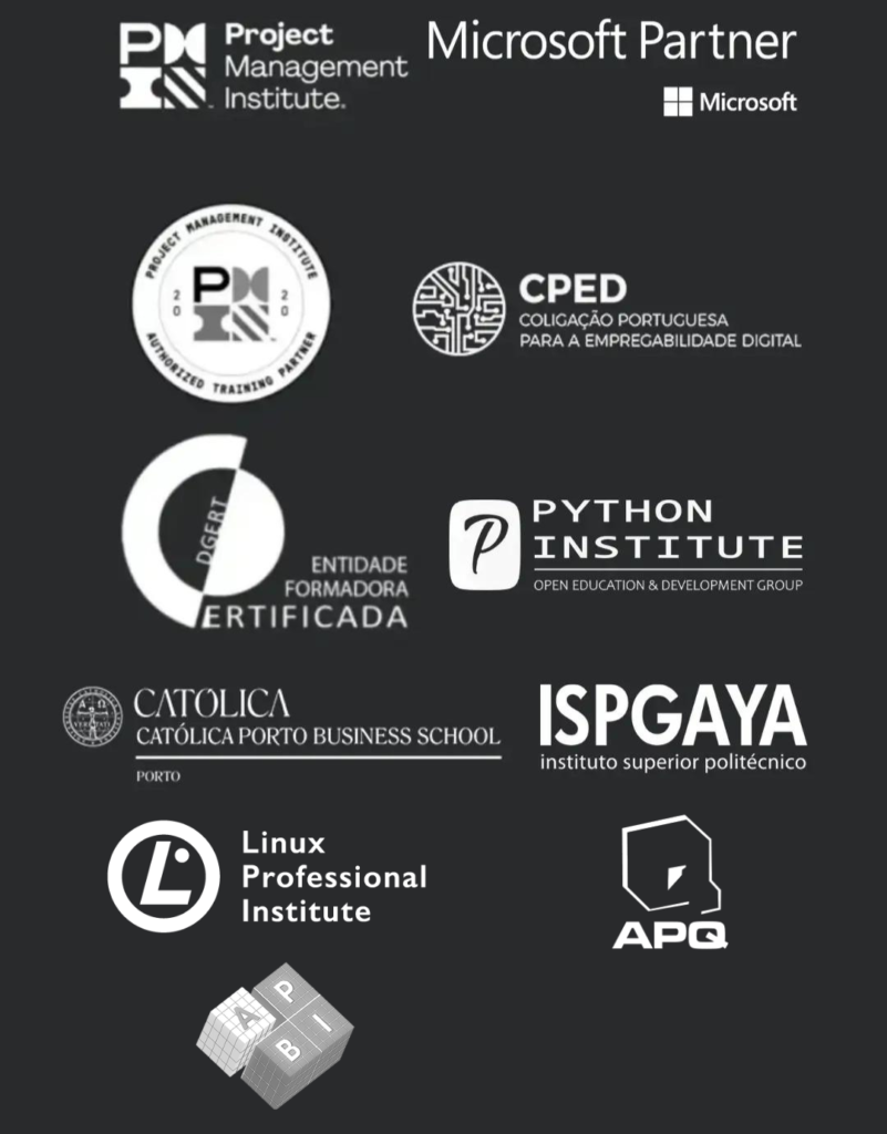 Python Saiba O Que é E Para Que Serve Domine Esta Linguagem